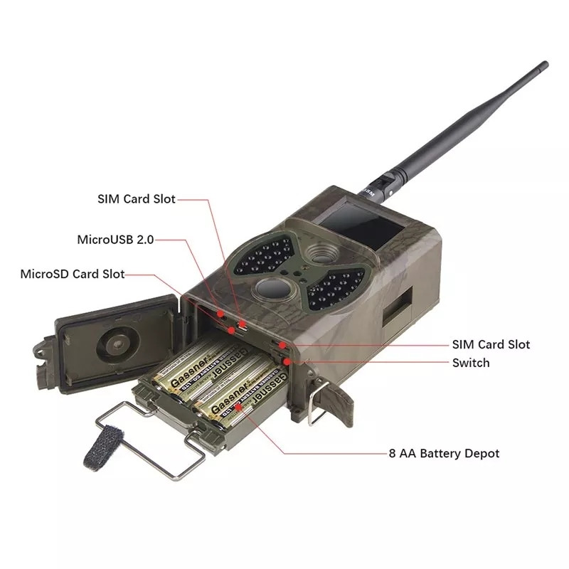 Lovacka Kamera za lov hc300m hc 300m hc300 hc 300 20MP - Ostalo - OLX.ba