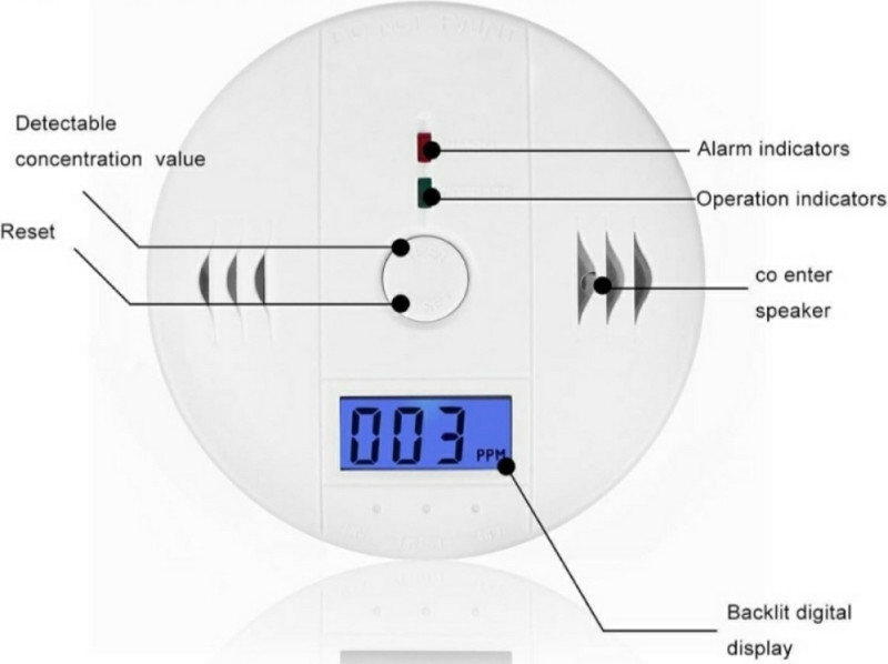 Detektor za ugljen monoksid / plin protivpozarni alarm - Detektori ...