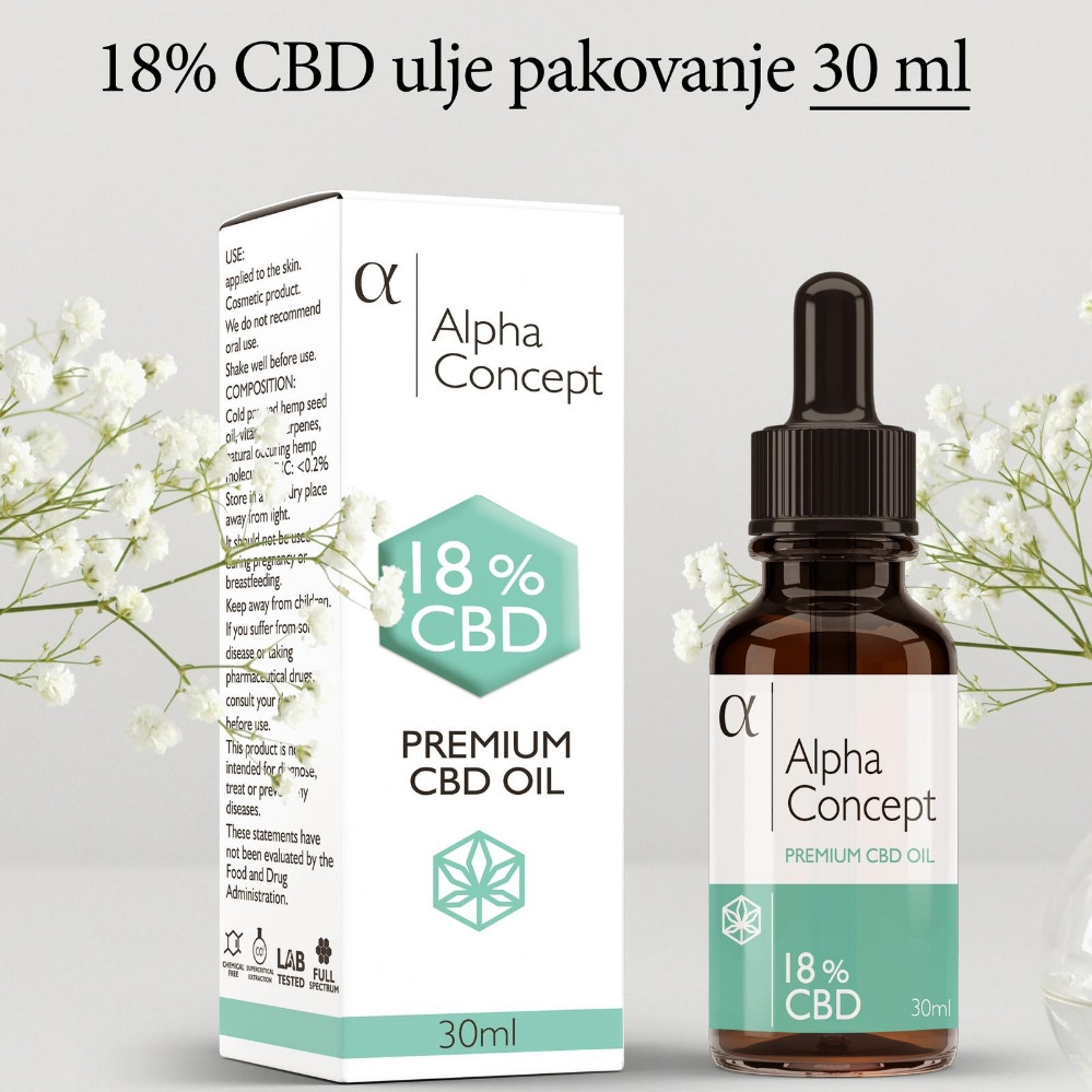 CBD Ulje Od Konoplje18% 30ml -10% od 01.06u apotekama - Ulja i kreme - OLX.ba