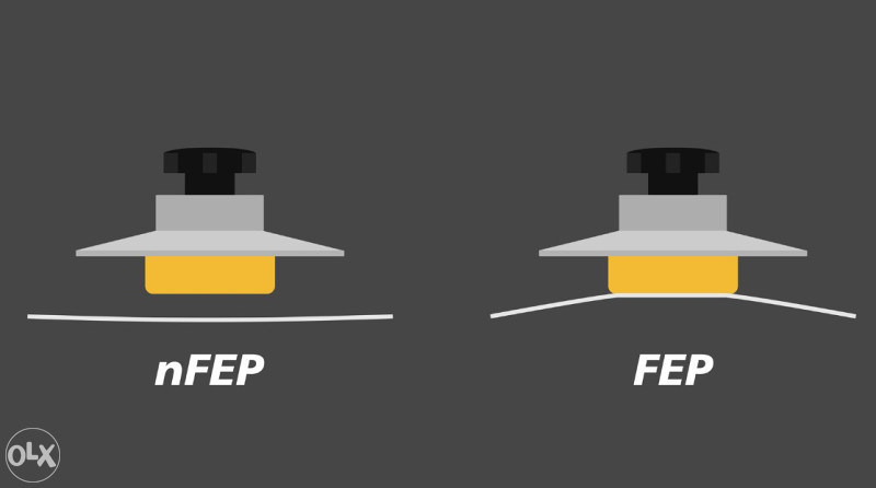 NFEP film 3D printer UV resin FEP Anycubic Creality SLA - 3D printeri i ...
