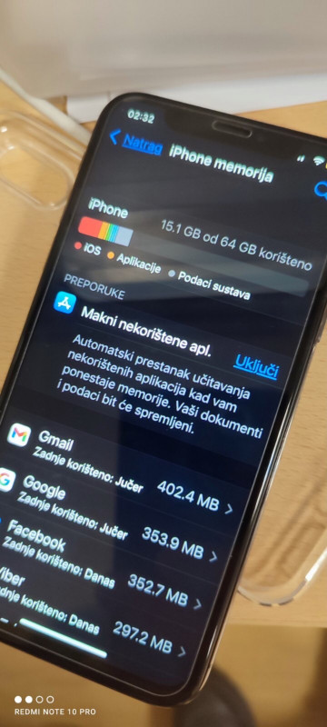 Mobilni uređaji - Mobiteli - OLX.ba