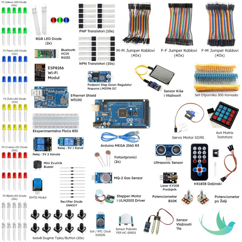 Arduino IoT Mega Set / Kit - IoT - OLX.ba